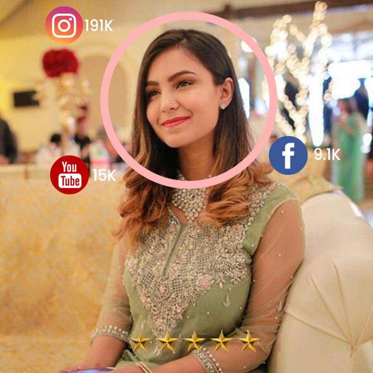 Pakistani Influencers Who Are Making The Most of Influencer Marketing