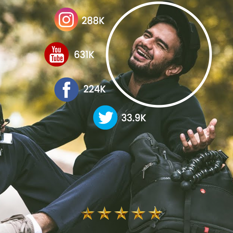 Pakistani Influencers Who Are Making The Most of Influencer Marketing